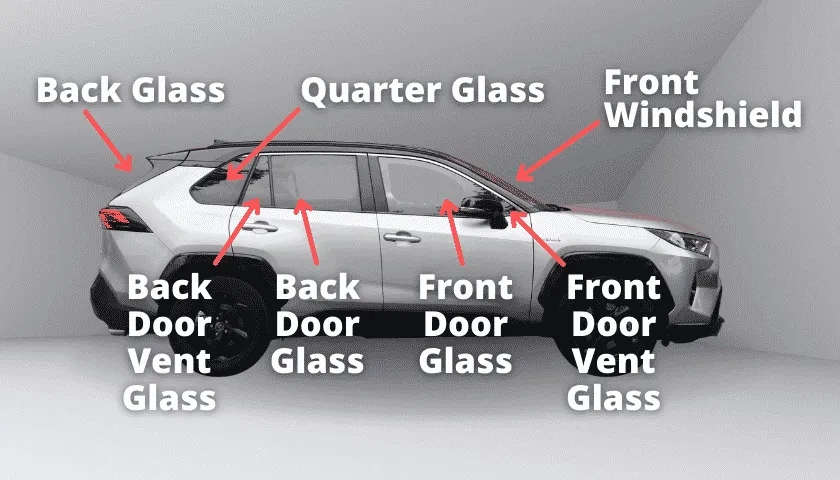 » The Lowest Toyota RAV4 Windshield Replacement Cost is Far from Free!